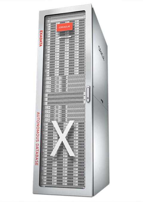 Data Management - Areebah